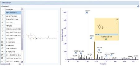 Identification of Non-Intentionally Added Substances (NIAS) in Food Contact Materials Using APGC ...