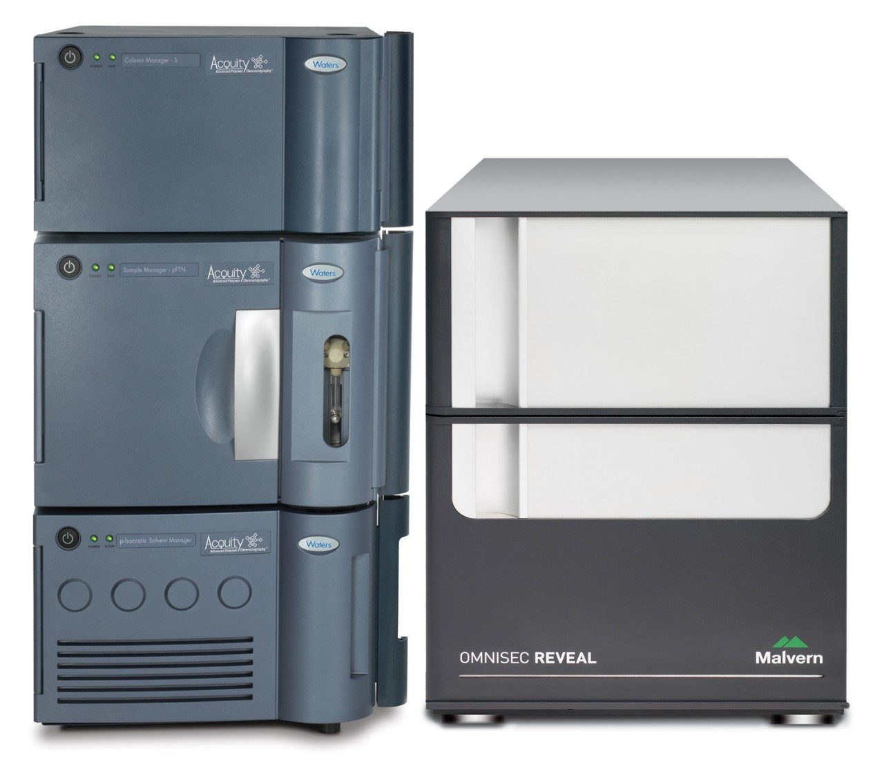 Evaluating Degradation of Drug Delivery Polymers Using Advanced Polymer ...