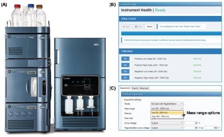 Increasing Productivity and Confidence for N-linked Glycan Analysis of ...