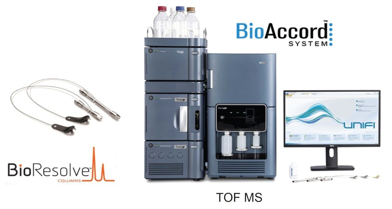 Online IEX-MS of mAb Charge Variants Using a BioResolve SCX mAb Column ...