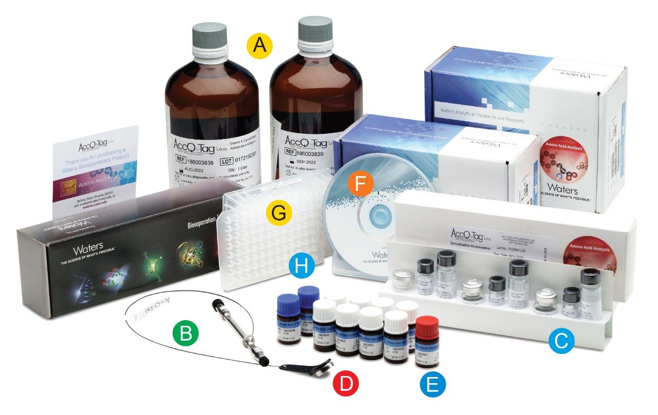 High-Throughput Amino Acid Analysis Using Hamilton Automated Preparation | Waters