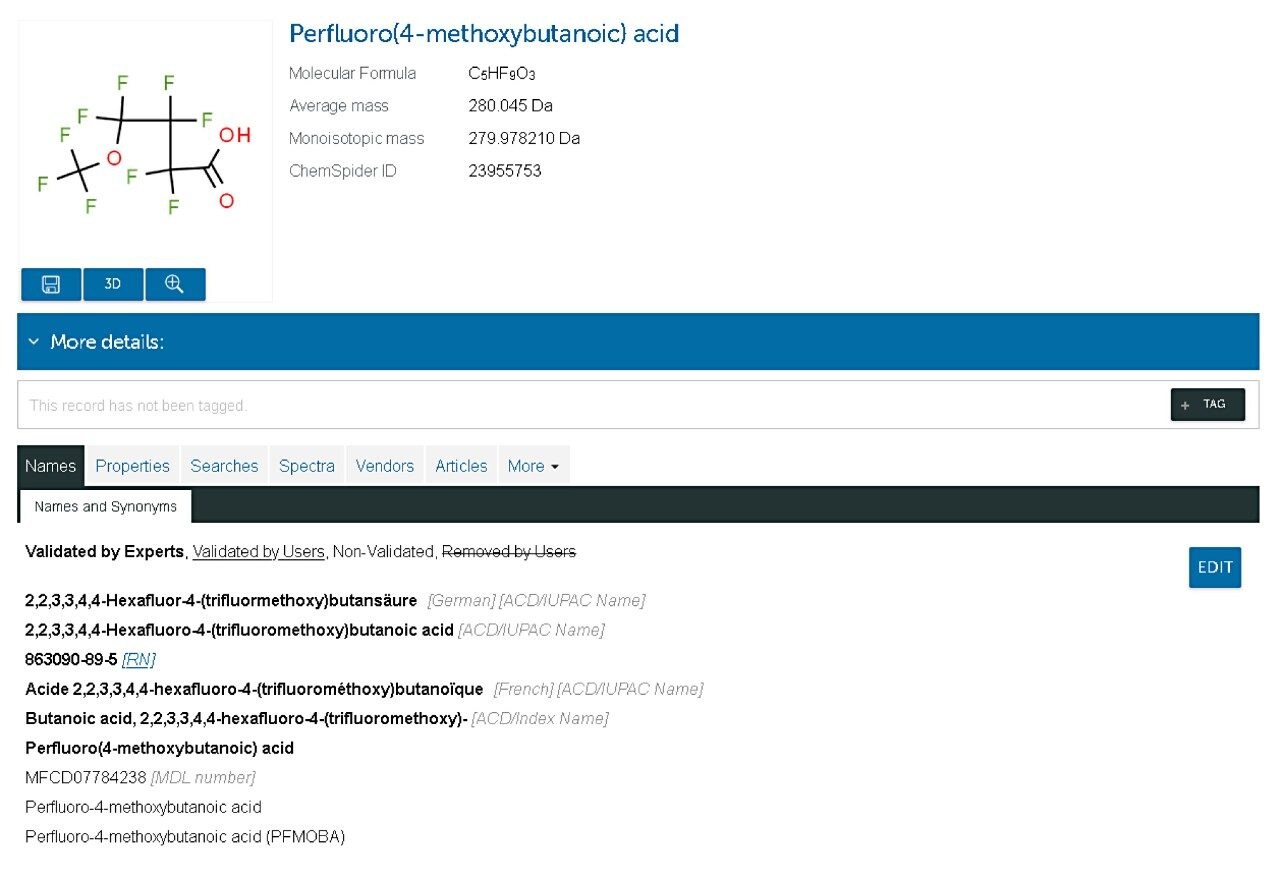 Approaches to Non-targeted Analyses of Per- and Polyfluoroalkyl ...