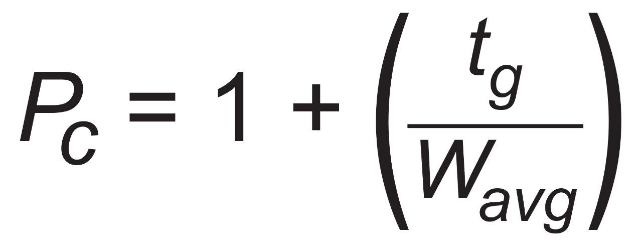 Improving Peak Capacity while Maintaining Selectivity Using CORTECS ...