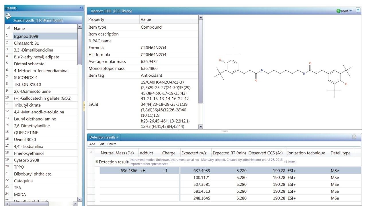 Screening Workflow for Extractables Testing of Medical Devices Using ...