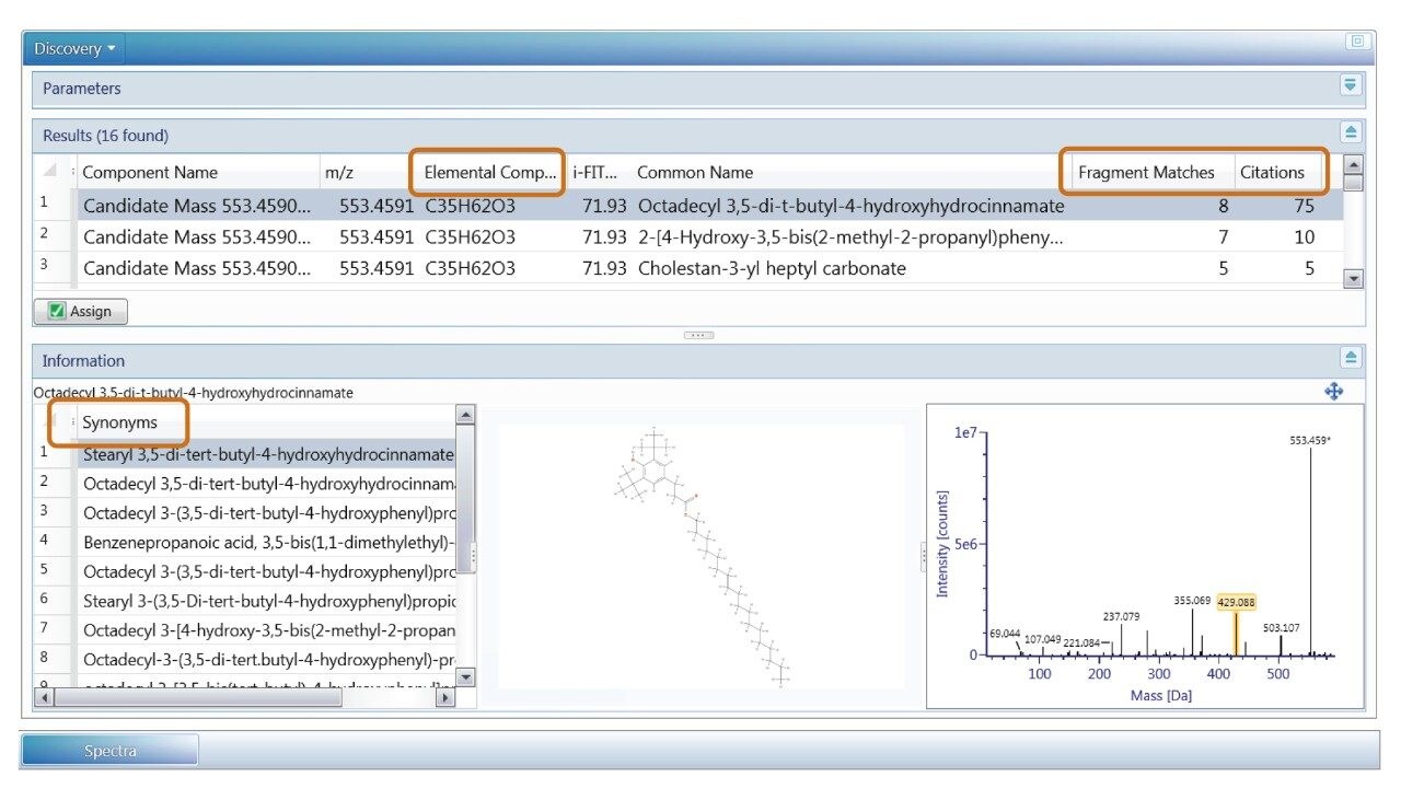 Screening Workflow for Extractables Testing of Medical Devices Using ...