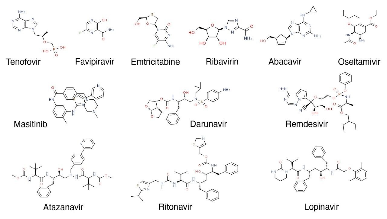 Improvements in the Chromatographic Performance of Antiviral Compounds ...