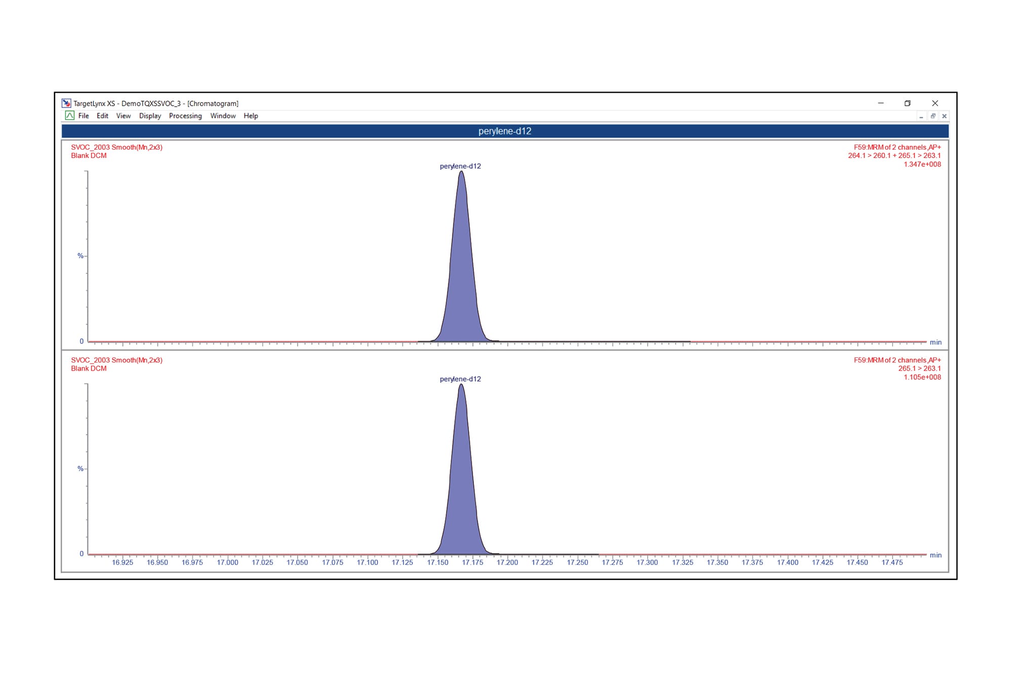 Target Analysis of Semivolatile Compounds Using Atmospheric Pressure GC ...