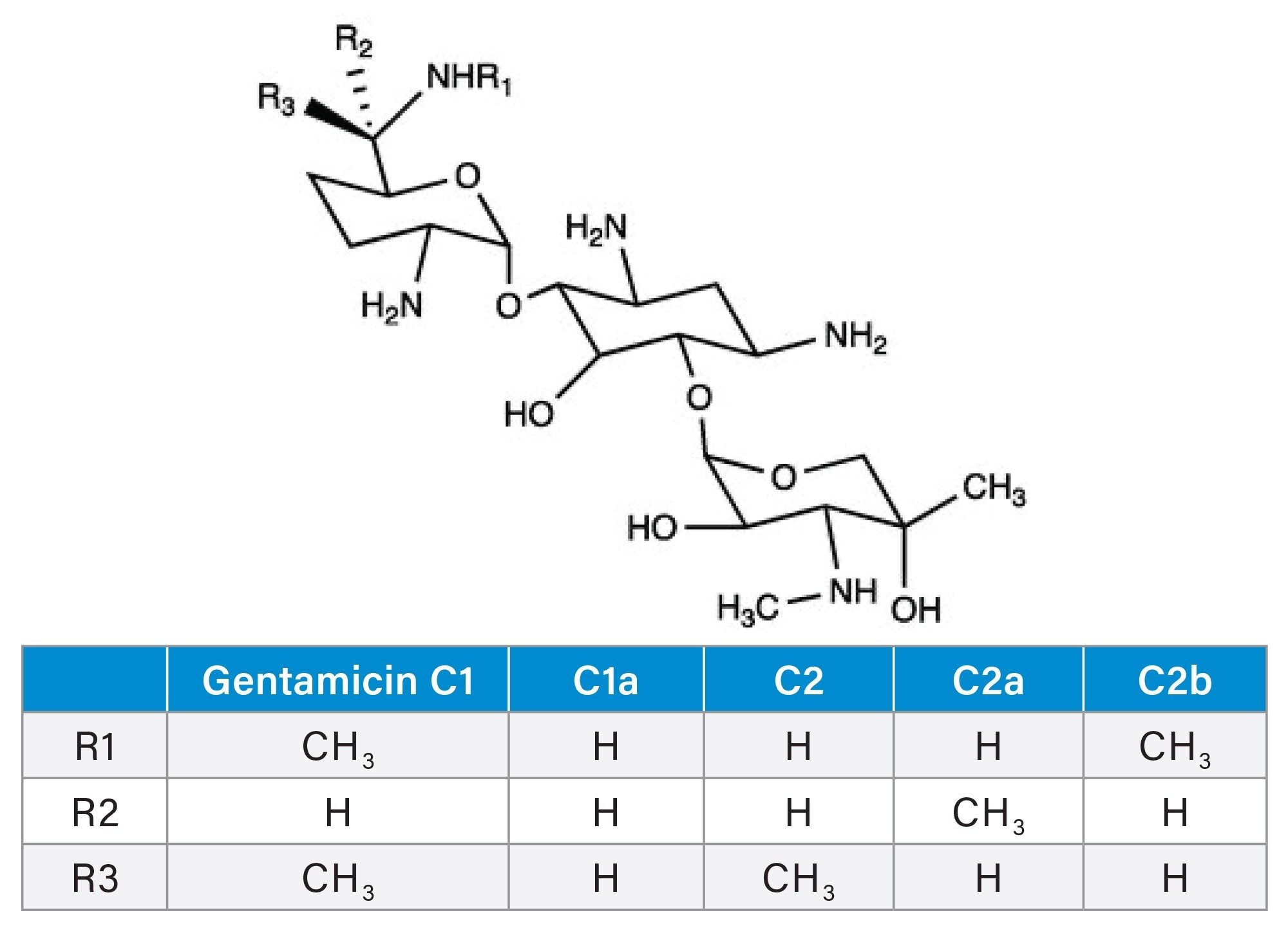 An Ultra Performance Liquid Chromatography Mass Spectrometry Method for ...