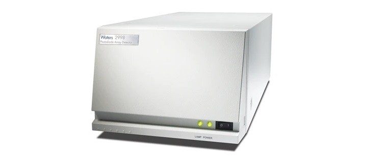 Preparative Liquid Chromatography Sample Introduction | Waters