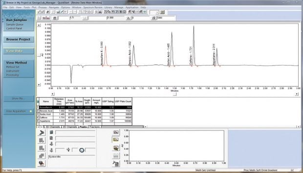Waters Breeze QS HPLC System : UVISON.com