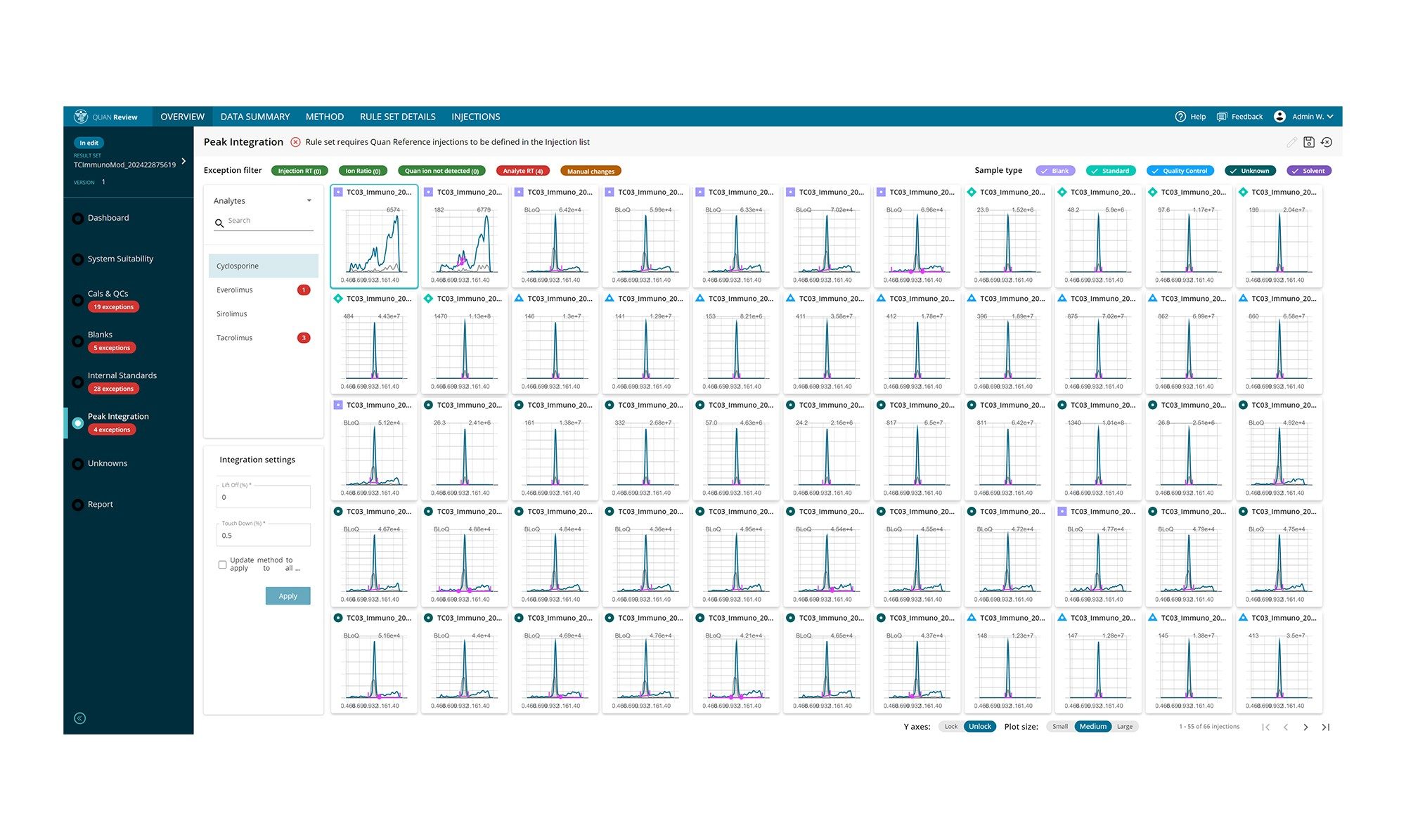 IVD용 waters_connect | Clinical Data Manager(임상 데이터 관리자) | Waters