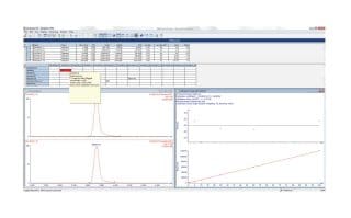 MassLynx 质量检测与数据分析软件 | Waters