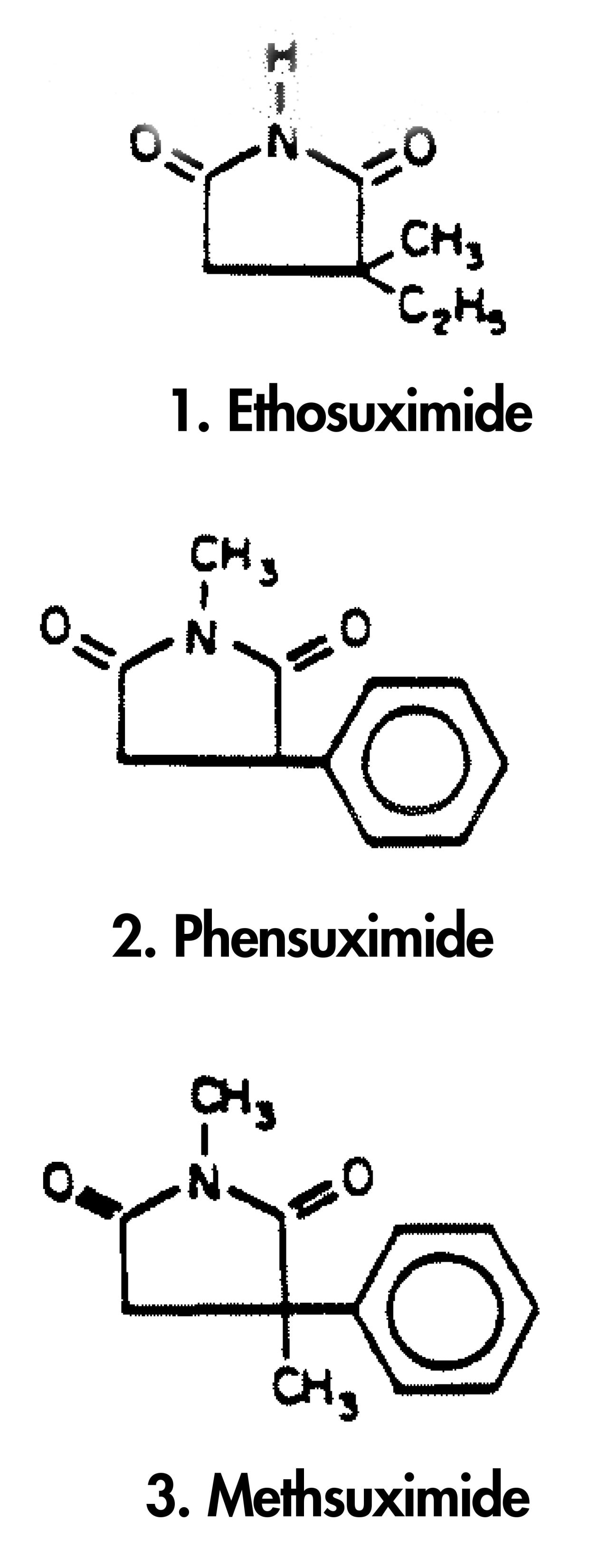 Succinimides | Waters