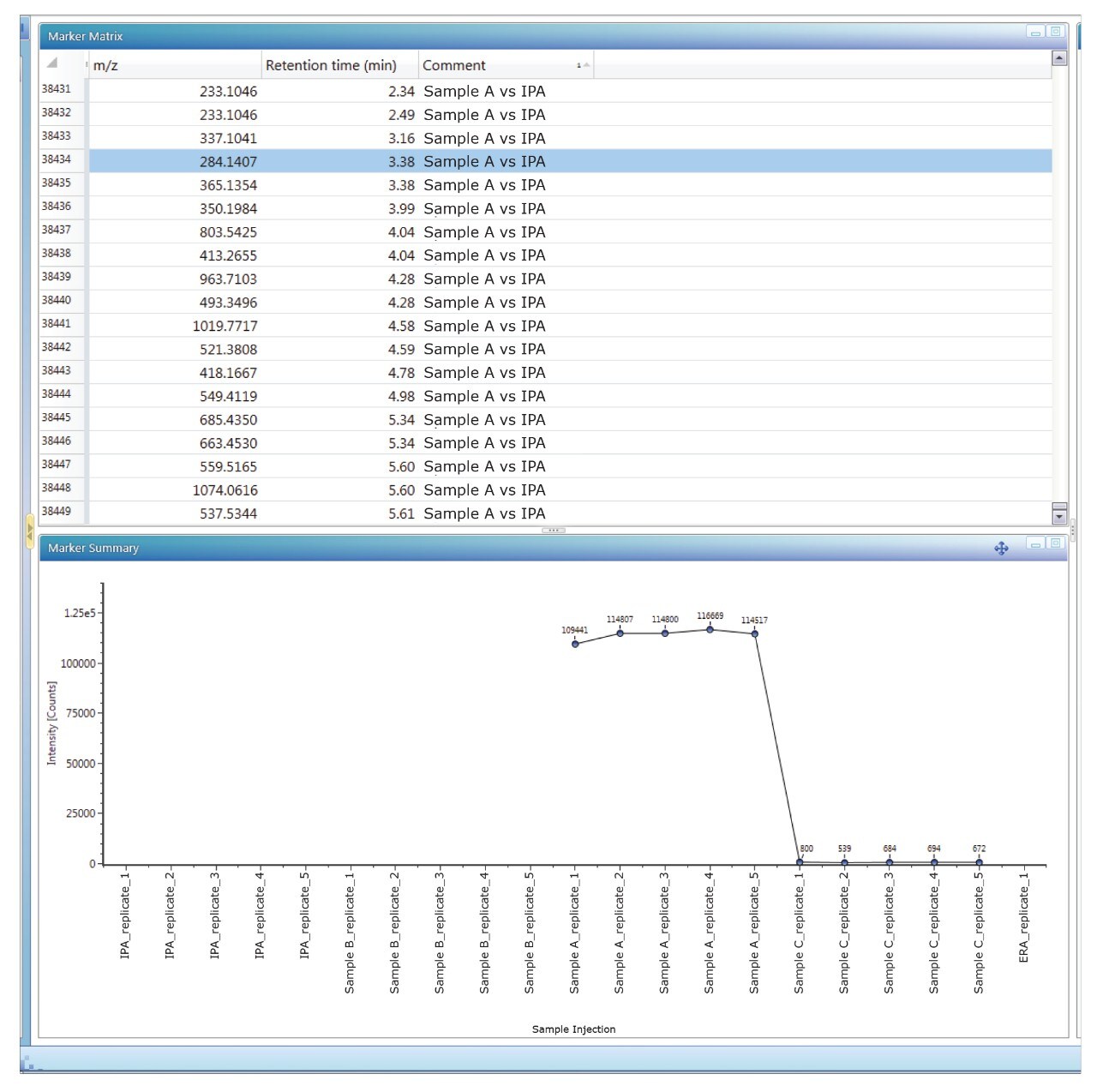 Screening Workflow for Extractables Testing of Medical Devices Using ...