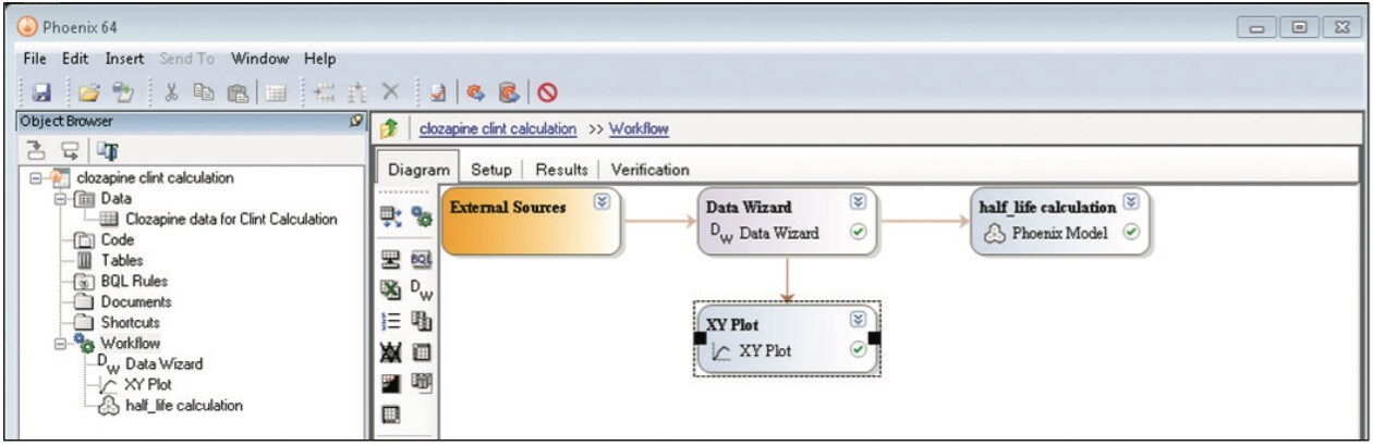 Using WinNonlin with UNIFI: Enhanced Export for the Metabolite ...