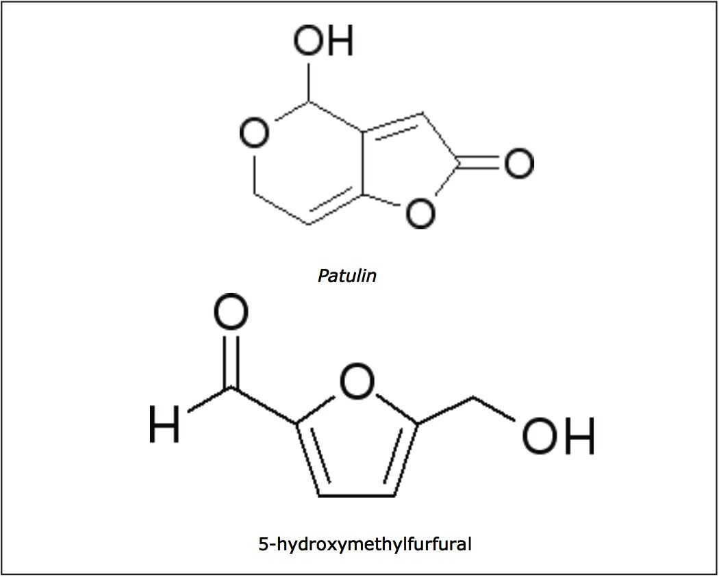 Rapid Analysis of Patulin Contamination in Apple Juice | Waters