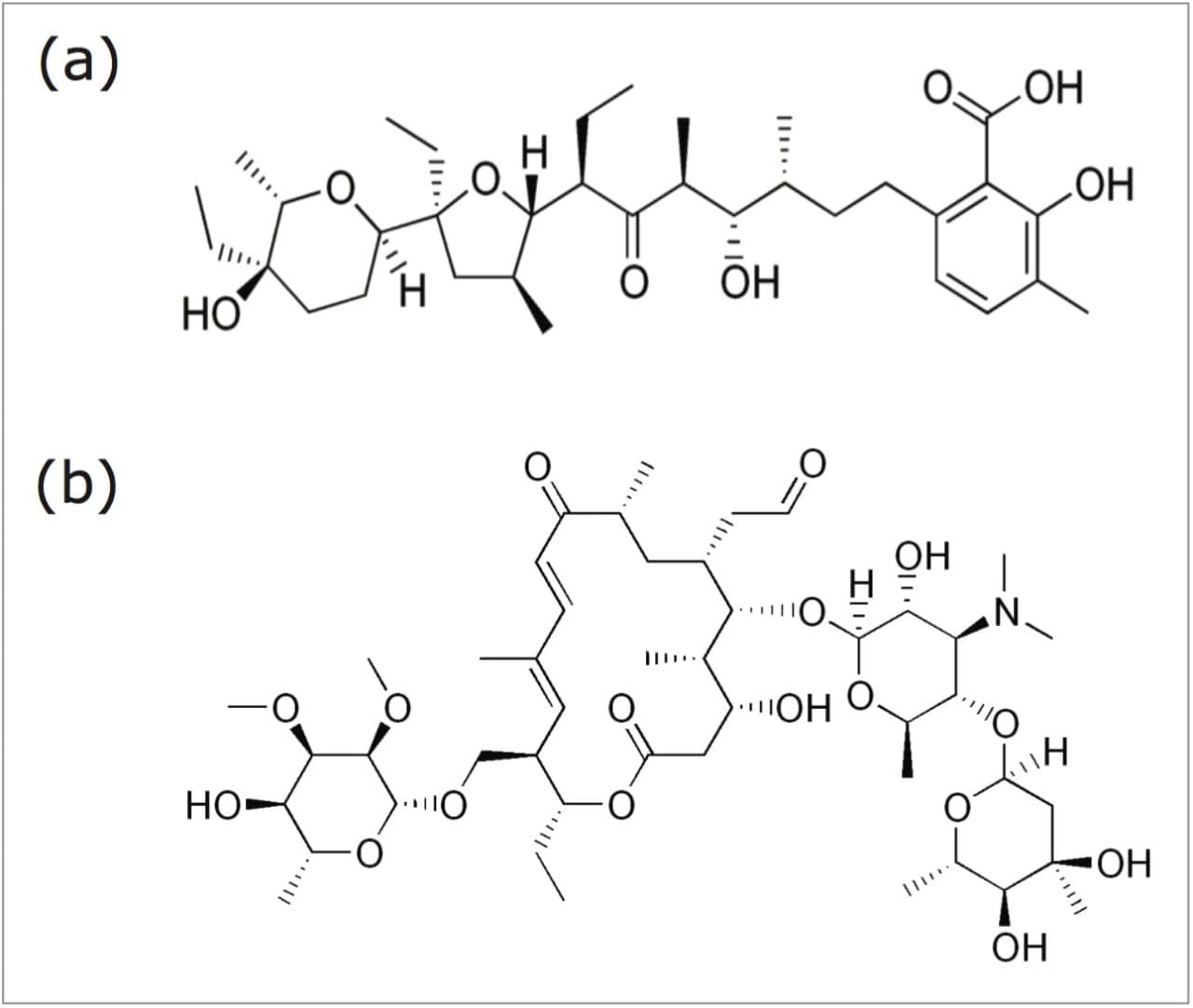 Determination of Lasalocid and Tylosin at Therapeutically Relevant ...