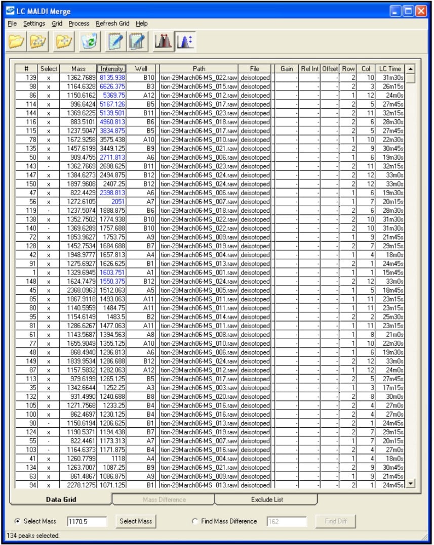 Accurate Mass Mapping and Sequencing of Corpus Cardiacum Neuropeptides ...