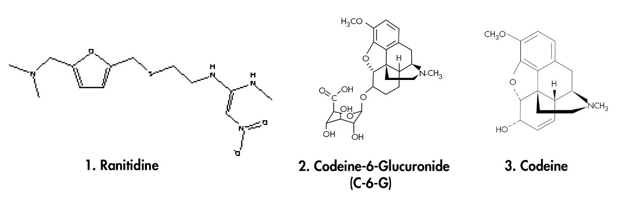 Codeine and Its Glucuronide Metabolite in Porcine Plasma : Waters