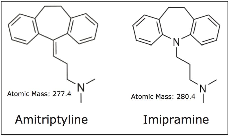 Improving LC-MS Analysis of Basic Impurities Using CORTECS C18+, 2.7 μm Solid-Core Particle ...