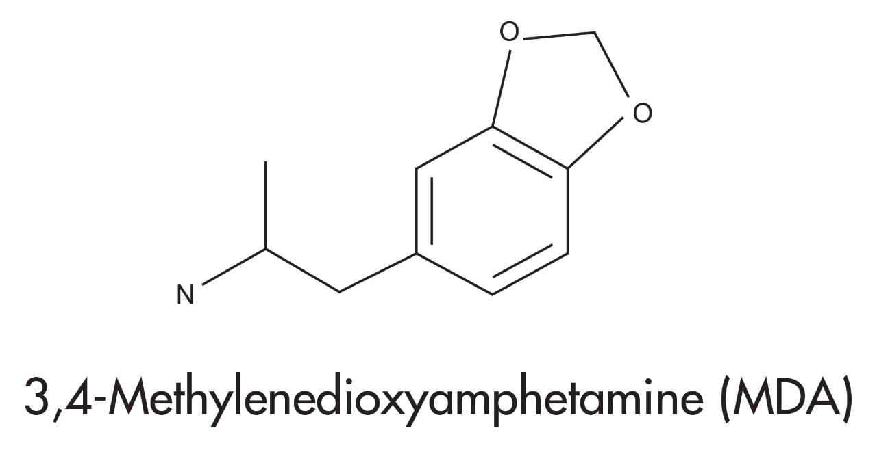 Methamphetamines | Waters
