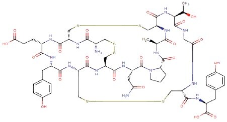 UPLC-MS/MS Bioanalytical Quantification of Linaclotide from Plasma | Waters