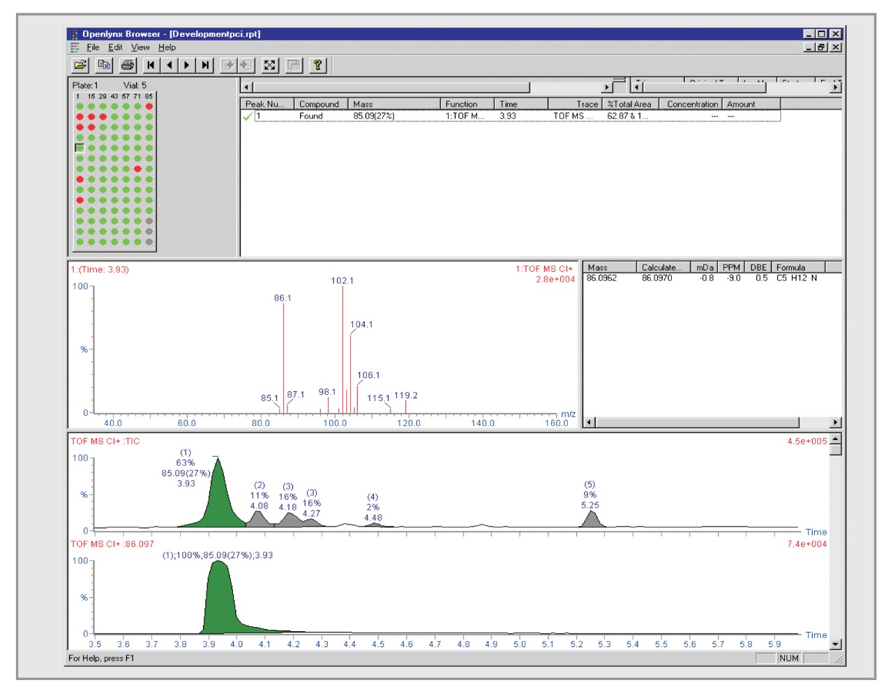Exact Mass GC-MS Analysis of Amine Monomers Used in Combinatorial ...