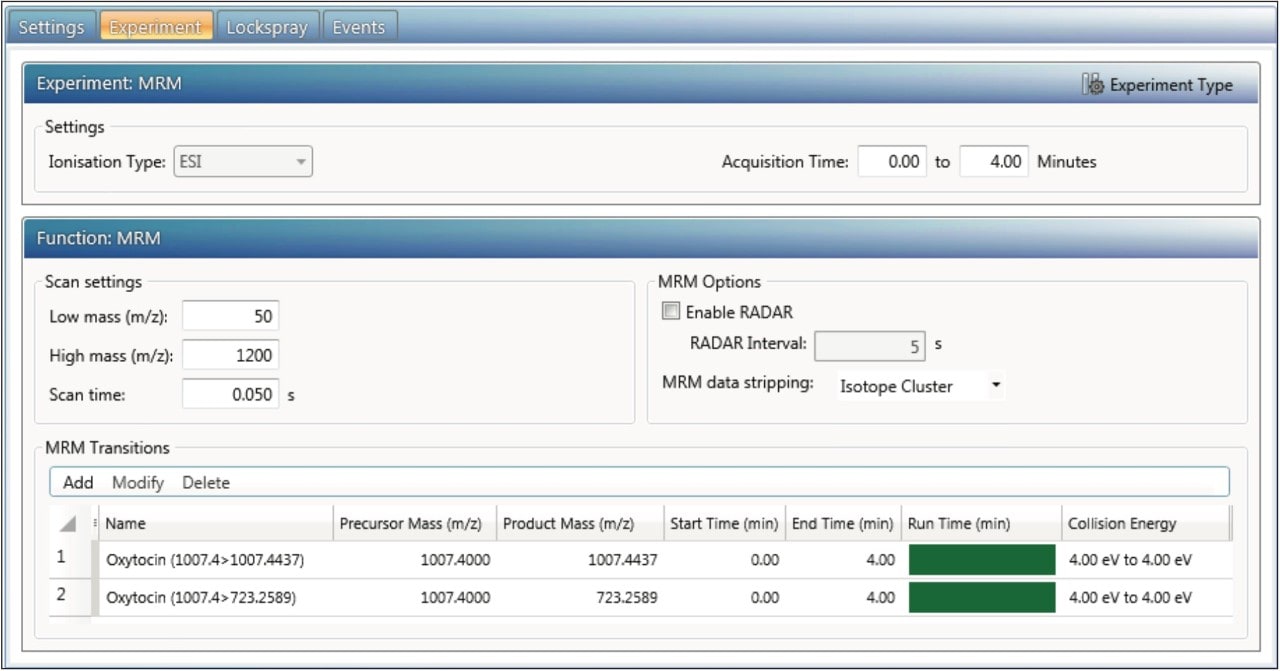 Quantitation of High Resolution MS Data Using UNIFI: Acquiring and ...