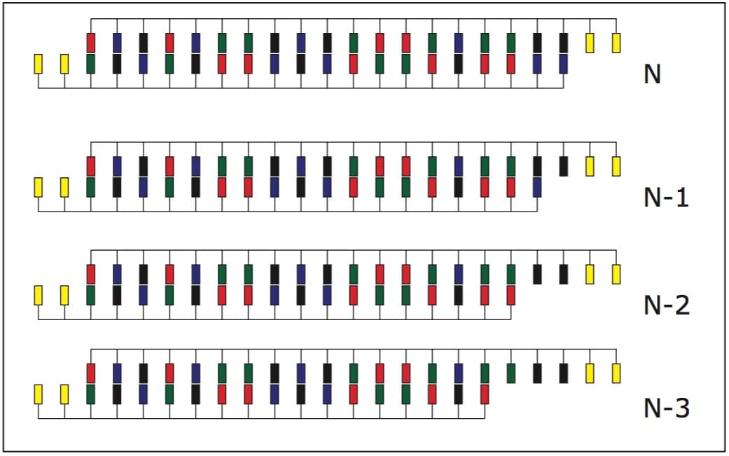 RNAi Duplex Analysis and Purification | Waters