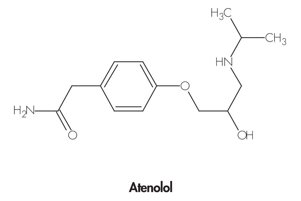 Atenolol in Urine by Mixed-Mode Weak Cation Exchange and LC-MS/MS | Waters