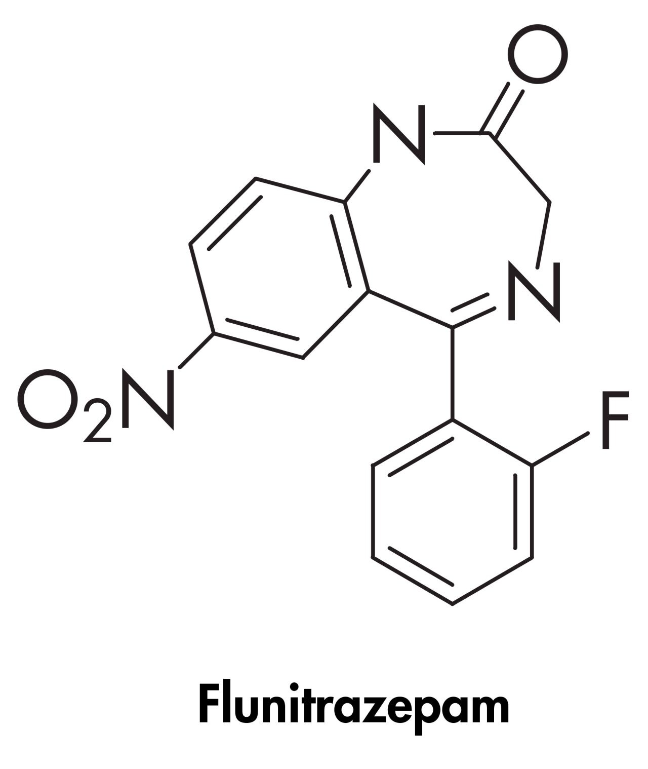 Flunitrazepam and Related Compounds | Waters
