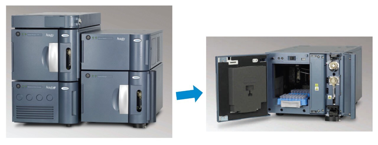 Automated Analytical Cation-Exchange Chromatography Fraction Collection ...