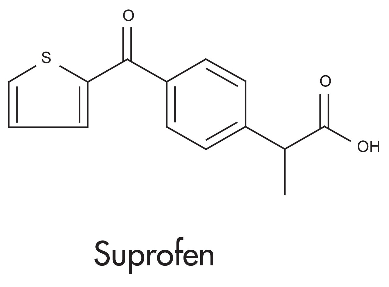 Suprofen - LC-UV | Waters