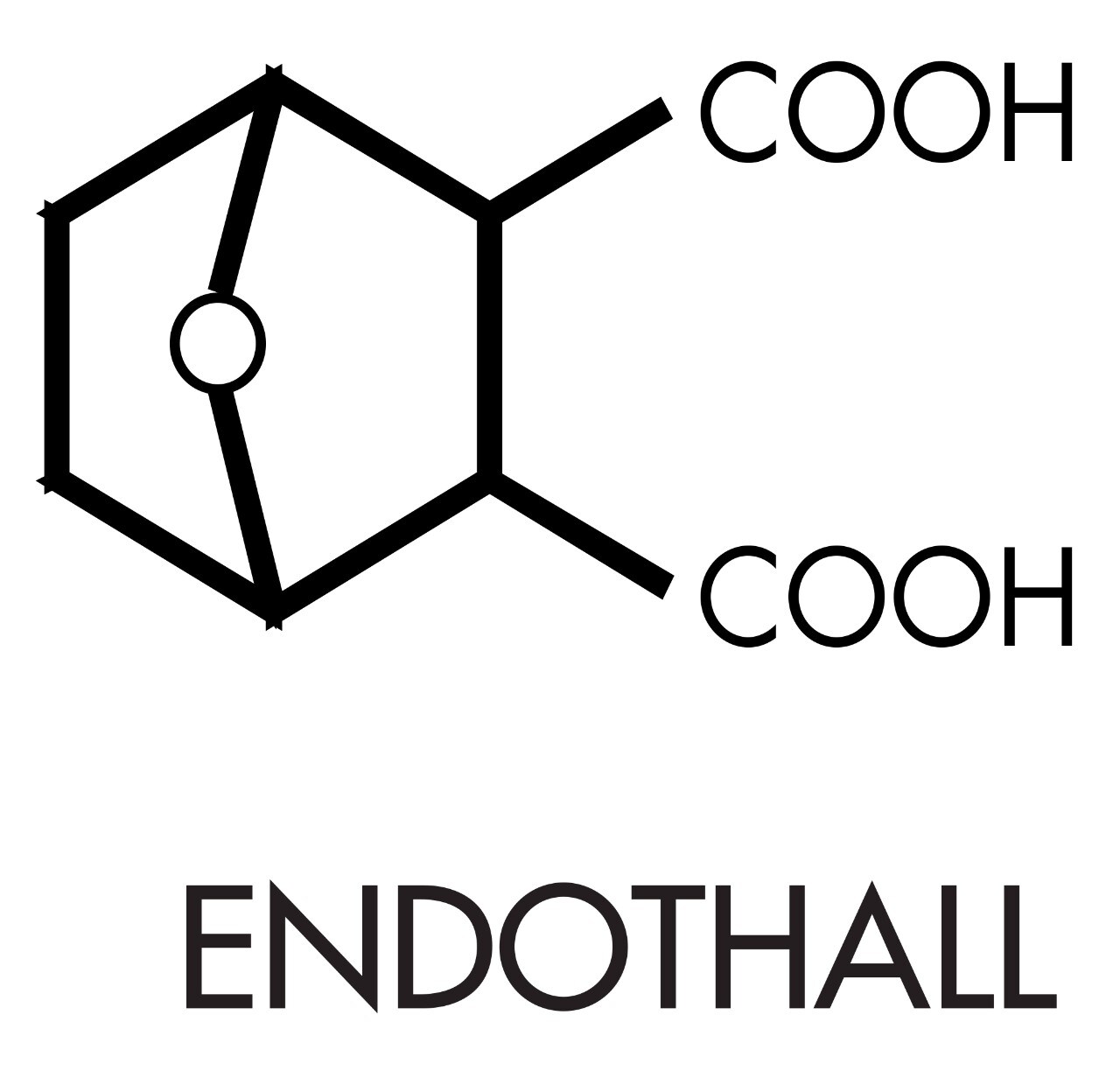 Endothall in Drinking Water and Soil | Waters