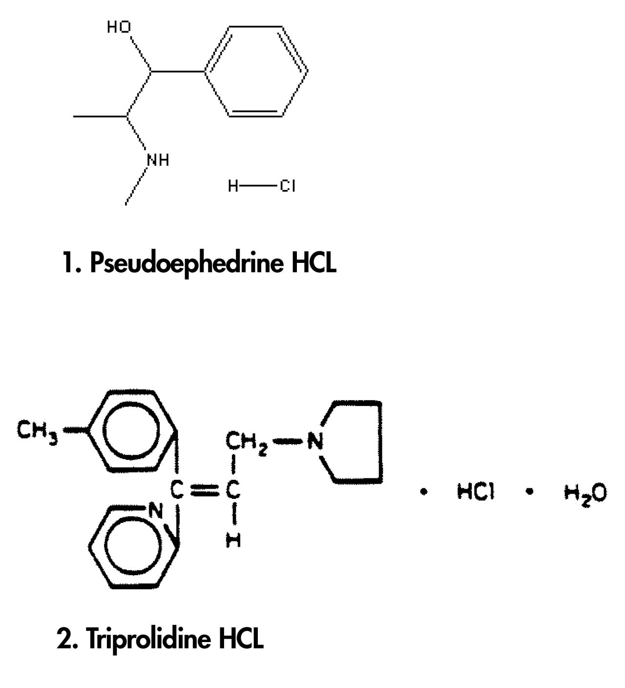 Pseudoephedrine HCL and Triprolidine HCL | Waters