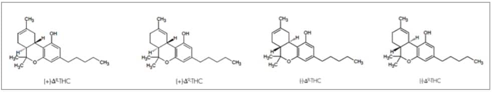 The Separation of Δ8-THC, Δ9-THC, and Their Enantiomers by UPC2 Using ...