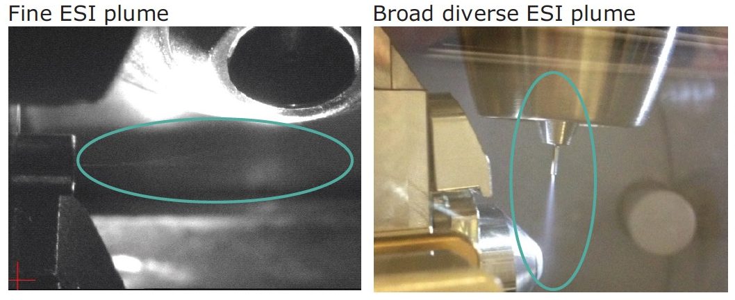 Exploring the Benefits and Potential of iKey Microfluidic ...