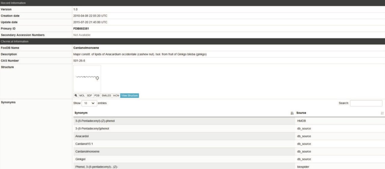 Structural Elucidation of an Unknown Compound in the Fatty Acid Methyl ...